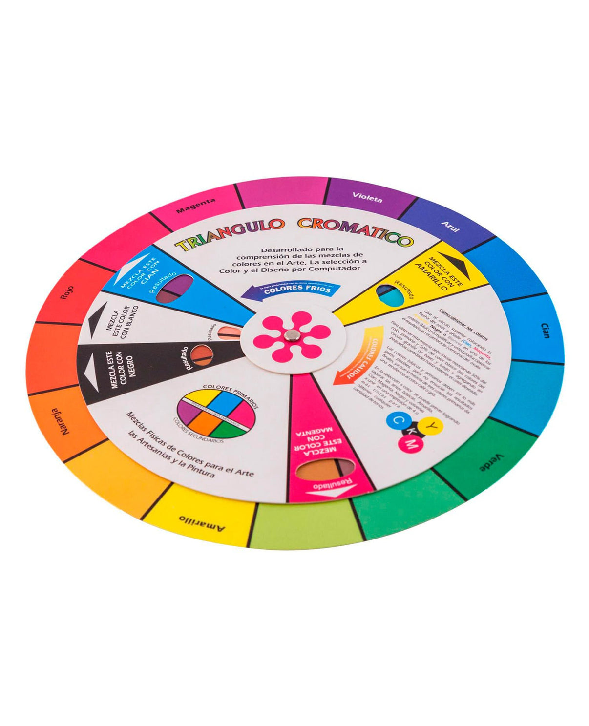 Triángulo Cromático - Herramienta de Teoría del Color | Roseta – Cartel ...